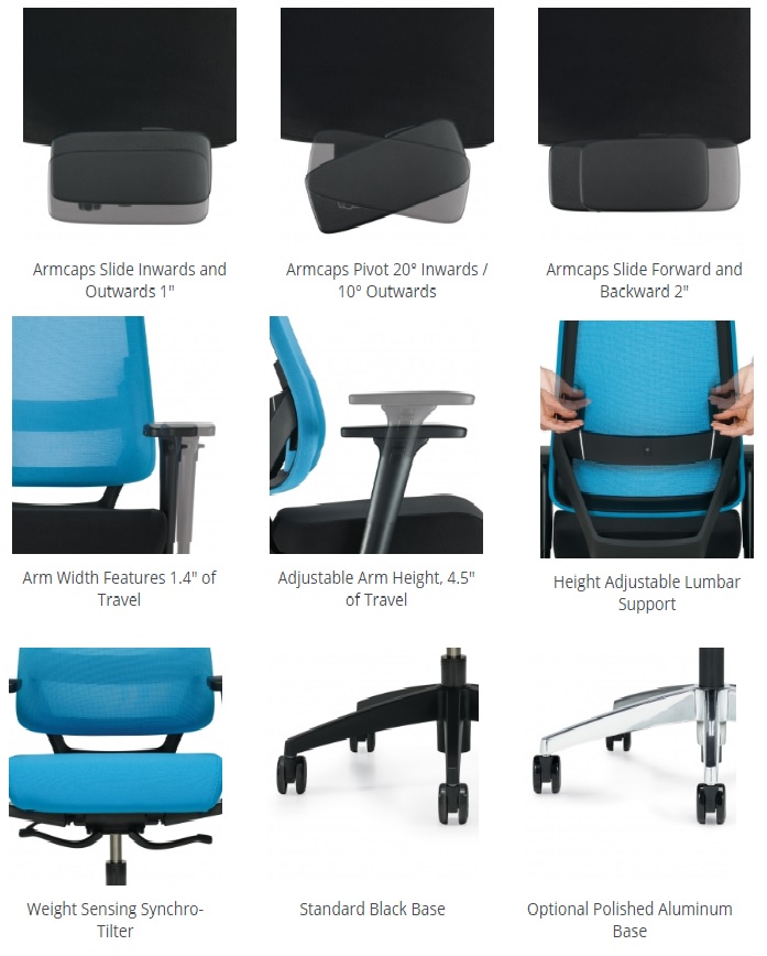 Global Sora Medium Back Weight Sensing Chair